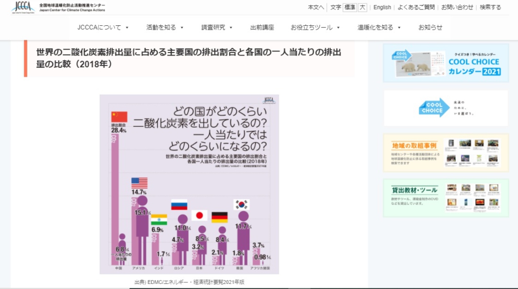 【世界の動向】IPCC第6次評価報告書ページを公開しました | JCCCA 全国地球温暖化防止活動推進センター