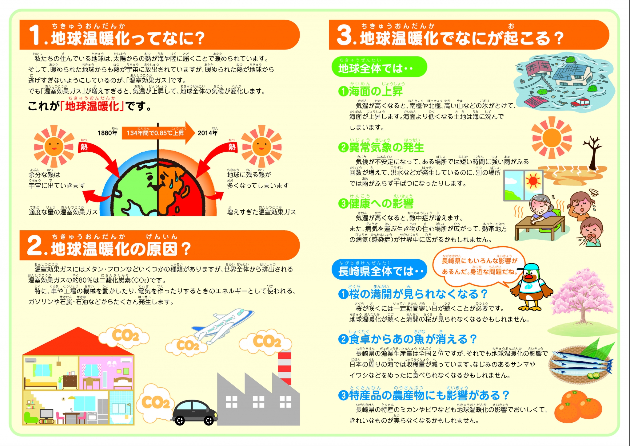 我が家の省エネ日記 | JCCCA 全国地球温暖化防止活動推進センター