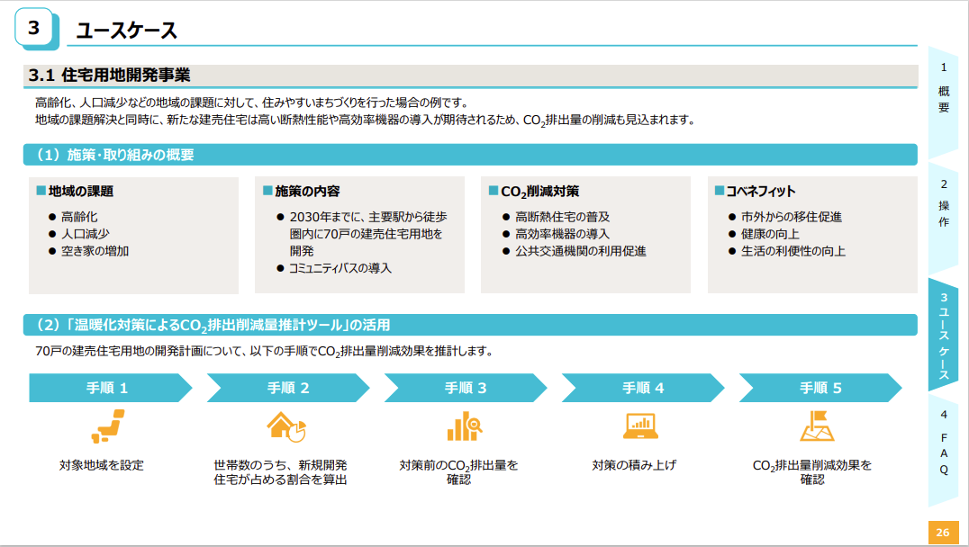 温暖化対策によるCO2排出削減量の推計 | JCCCA 全国地球温暖化防止活動推進センター